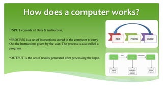 Basic Concept of Computer | PPTX