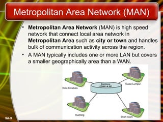 Basic concept of computer network | PPT