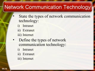 Basic concept of computer network | PPT