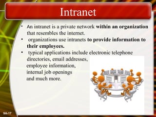 Basic concept of computer network | PPT