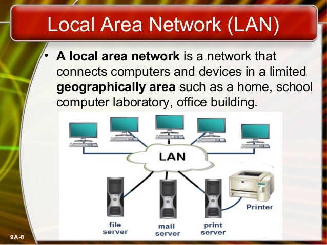 basic networking concepts slideshare