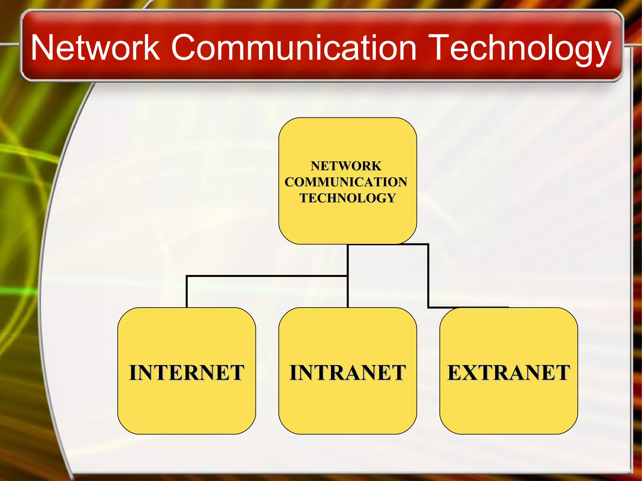 Basic concept of computer network | PPT