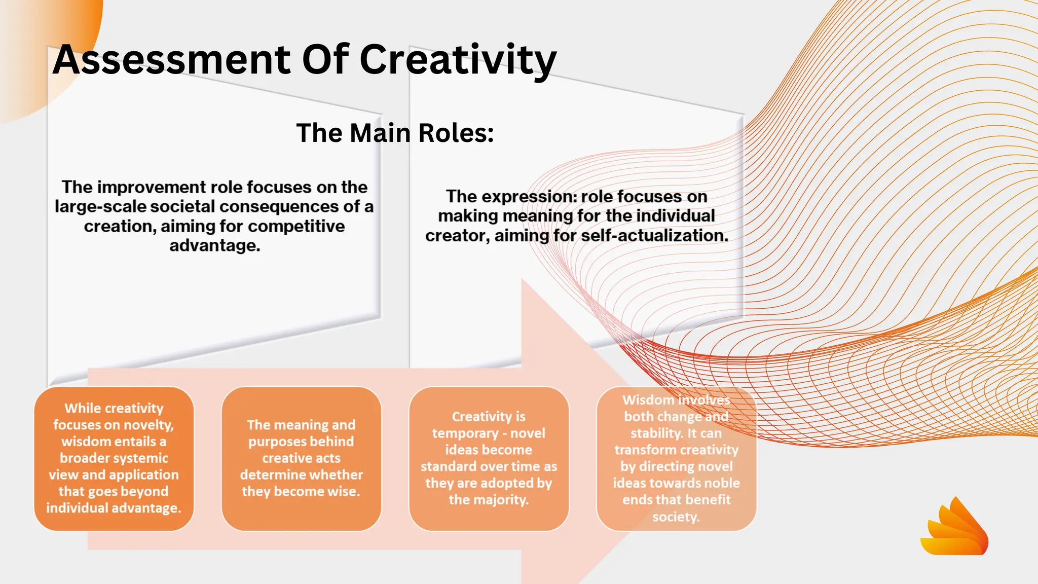 Basic Concept of Creativity in Business.pptx
