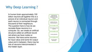 BASIC CONCEPT OF DEEP LEARNING.pptx