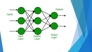 BASIC CONCEPT OF DEEP LEARNING.pptx