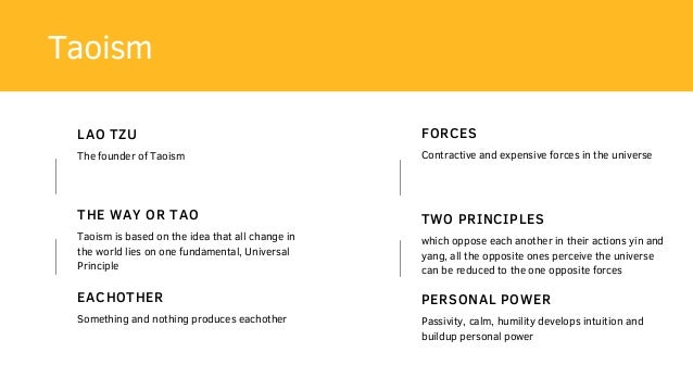 Basic concept of eastern philosophy) (Buddhism, Upanishad, Bed etc).pdf