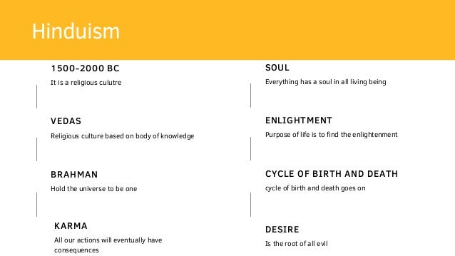 Basic concept of eastern philosophy) (Buddhism, Upanishad, Bed etc).pdf