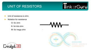 Basic concept of electronics. | PPTX