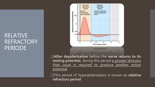 Basic concept of electrotherapy. | PPTX