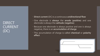 Basic concept of electrotherapy. | PPTX