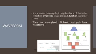 Basic concept of electrotherapy. | PPTX