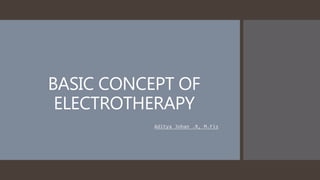 Ppt Basic Electrophysiology For Electrotherapy