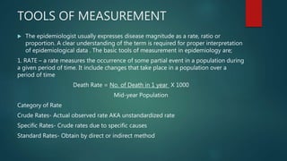 Basic Concept of Epidemiology | PPTX