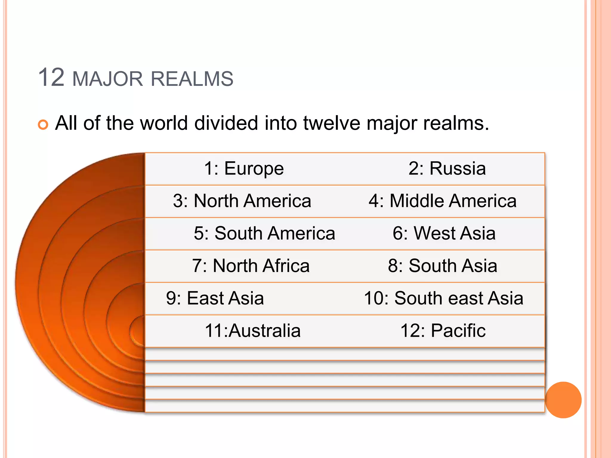 Basic concept of geography | PPTX
