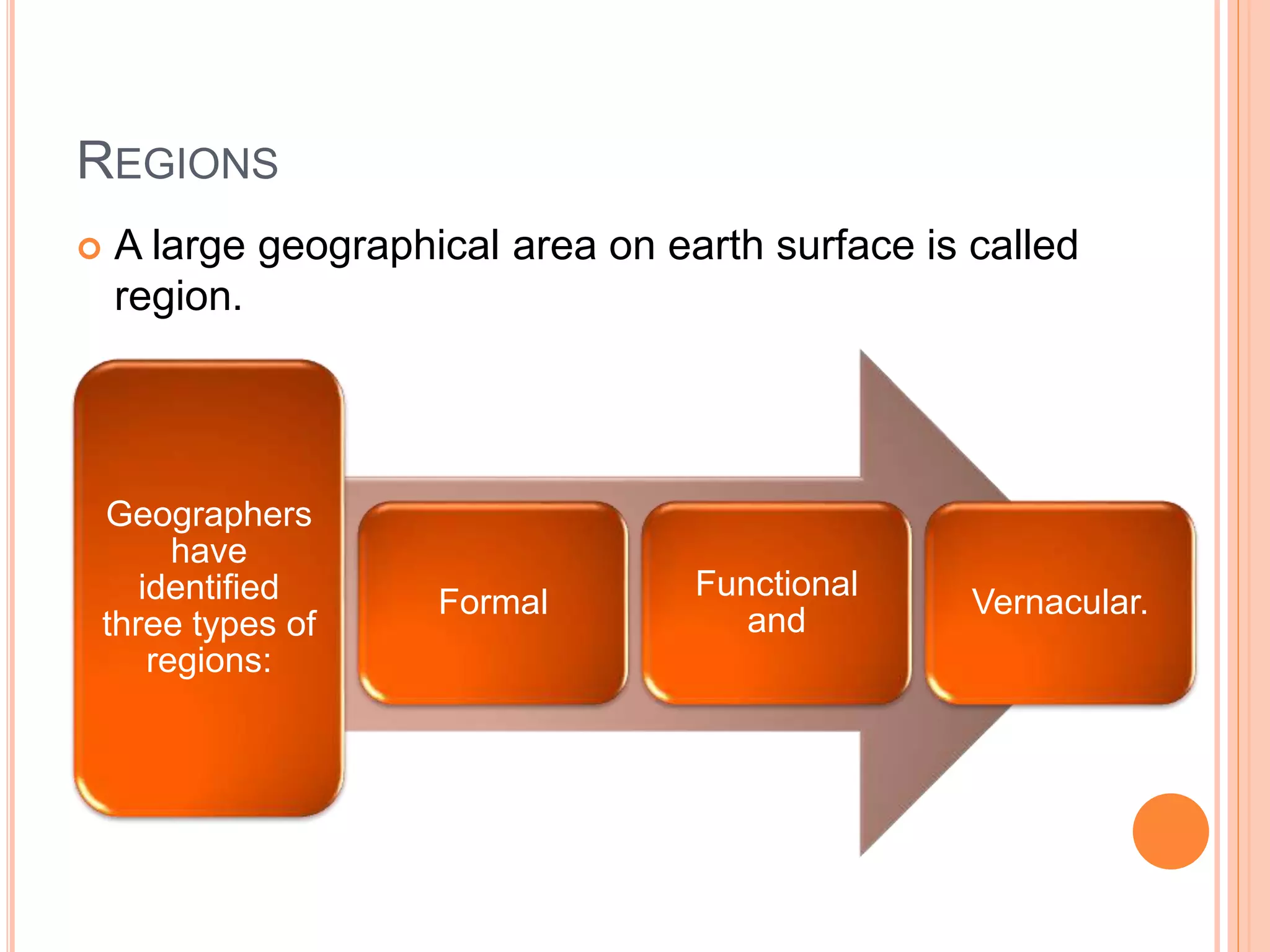 Basic concept of geography | PPTX
