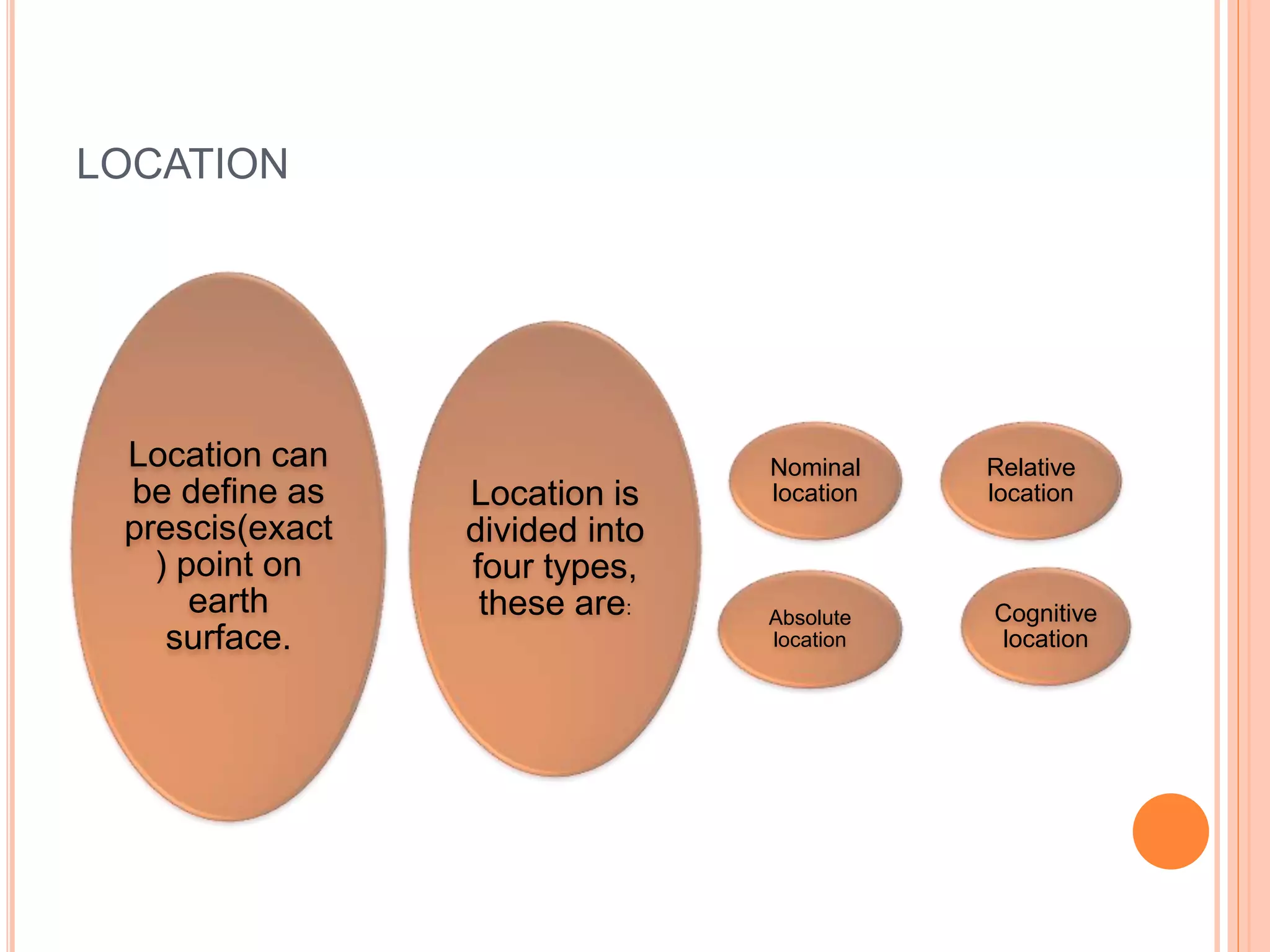 Basic concept of geography | PPTX