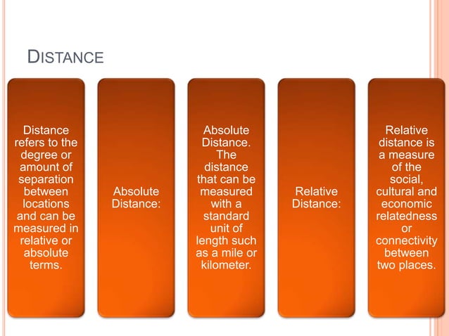 Basic concept of geography | PPTX | Geography | Science
