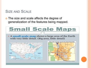 Basic concept of geography | PPTX