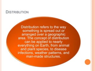 Basic concept of geography | PPTX