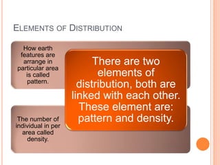 Basic concept of geography | PPTX