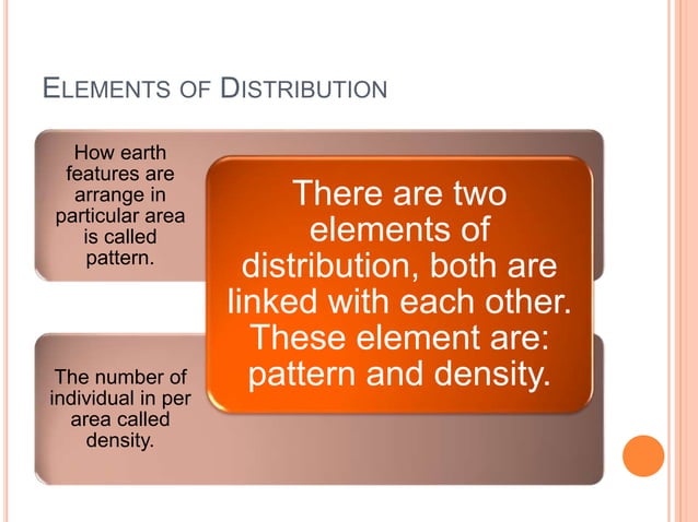 Basic concept of geography | PPTX | Geography | Science