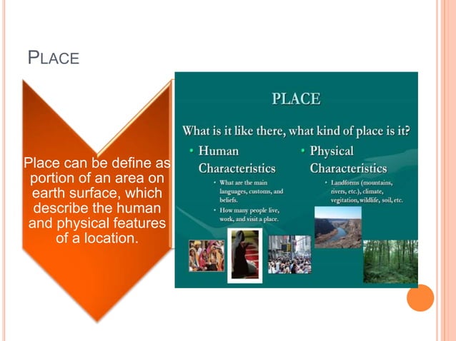 Basic concept of geography | PPTX | Geography | Science