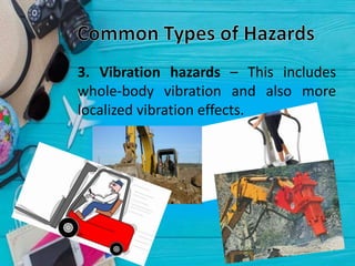 Basic concept of hazard | PPTX