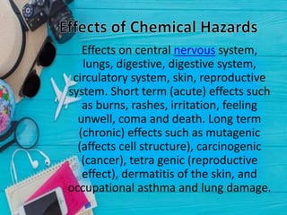Basic concept of hazard | PPTX