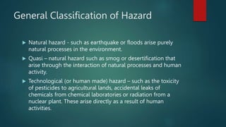 BASIC CONCEPT OF HAZARD.pptx