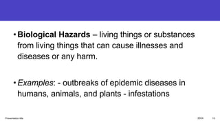 Basic Concept of Hazard.pptx