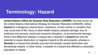 Basic Concept of Hazard.pptx
