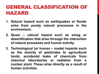 basic concept of hazard disaster readiness and risk reduction.pptx