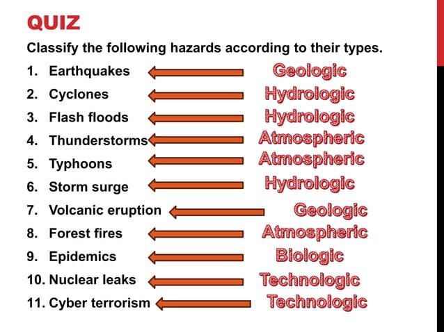 basic concept of hazard DISASTER READINESS AND RISK REDUCTION.pptx