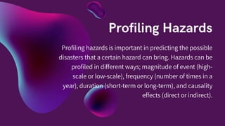 Basic Concept Of Hazard (PPT).pptx