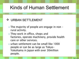 Basic Concept of Human Settlement by Martin Adlaon Arnaiz Jr. | PPT