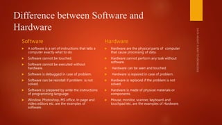 Basic concept of Information Technology (IT).pptx