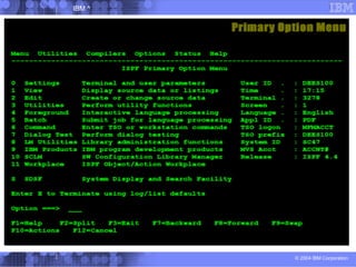 Introduction of ISPF | PPT