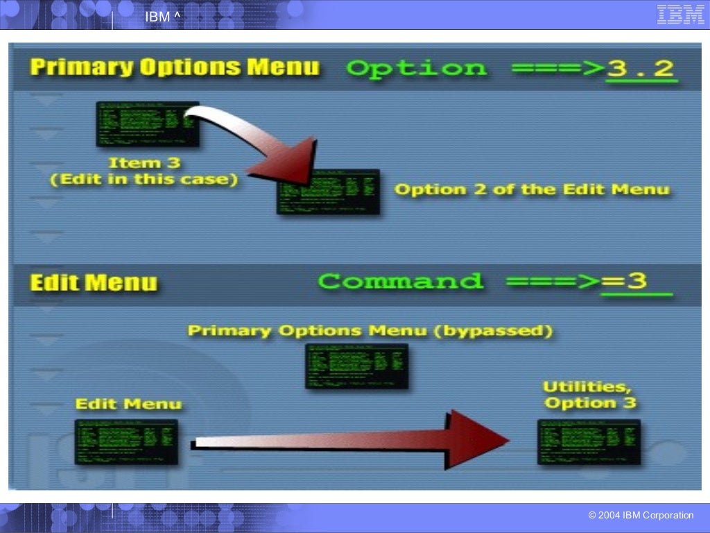 Introduction Of Ispf