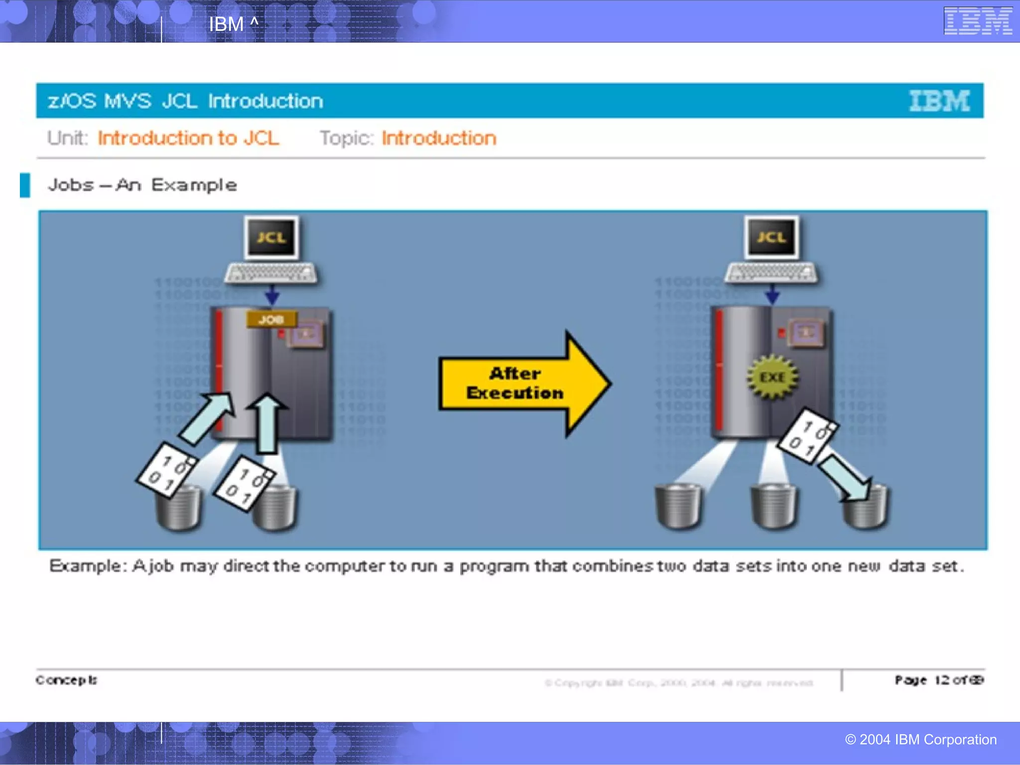 Basic concept of jcl | PPT