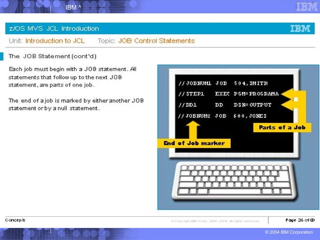 Basic concept of jcl | PPT