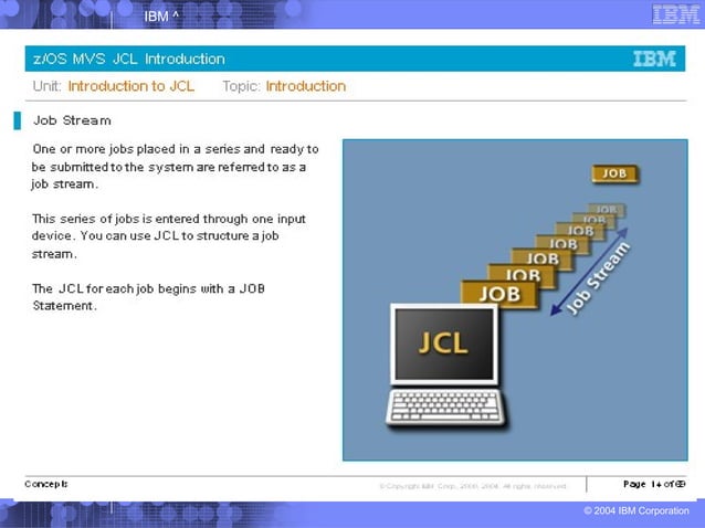 Basic concept of jcl | PPT