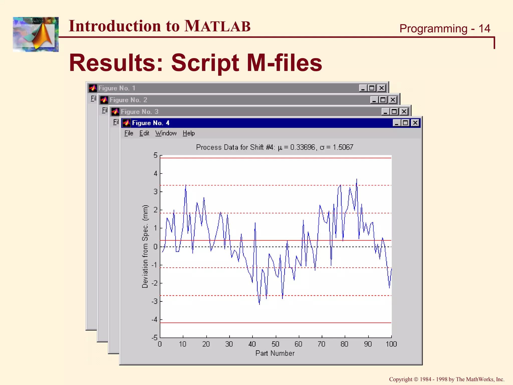 Basic concept of MATLAB.ppt