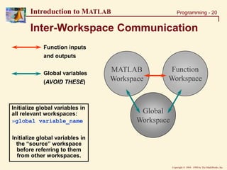 Basic concept of MATLAB.ppt