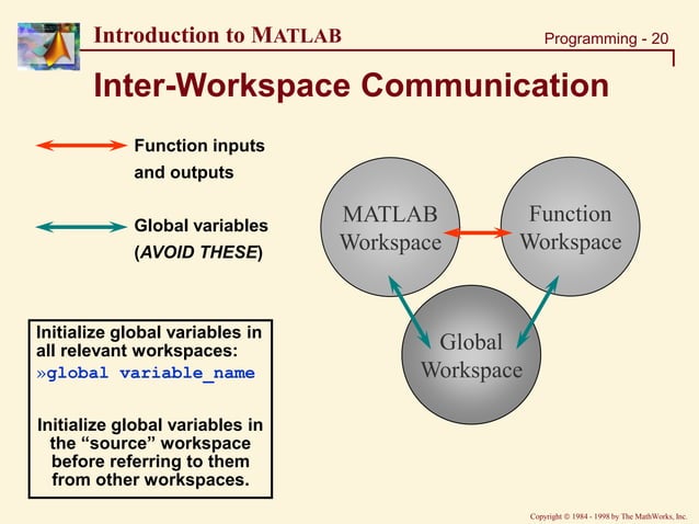 Basic concept of MATLAB.ppt