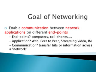 Basic concept of networking | PPT