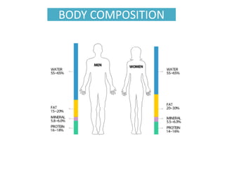 Basic concept of nutrition | PDF