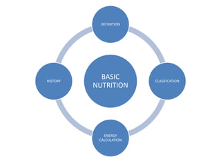Basic concept of nutrition | PDF