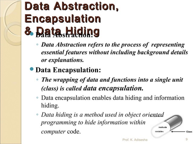 Basic concept of OOP's | PPT | Programming Languages | Computing