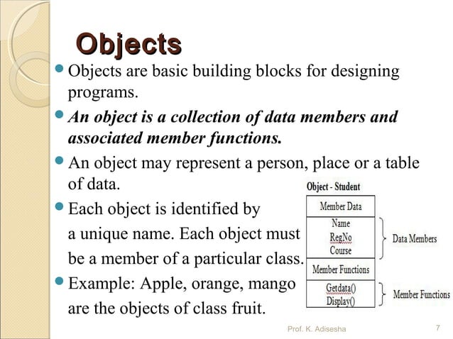 Basic concept of OOP's Basic concept of OOP's