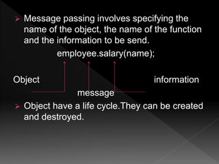 Basic concept of oops | PPT